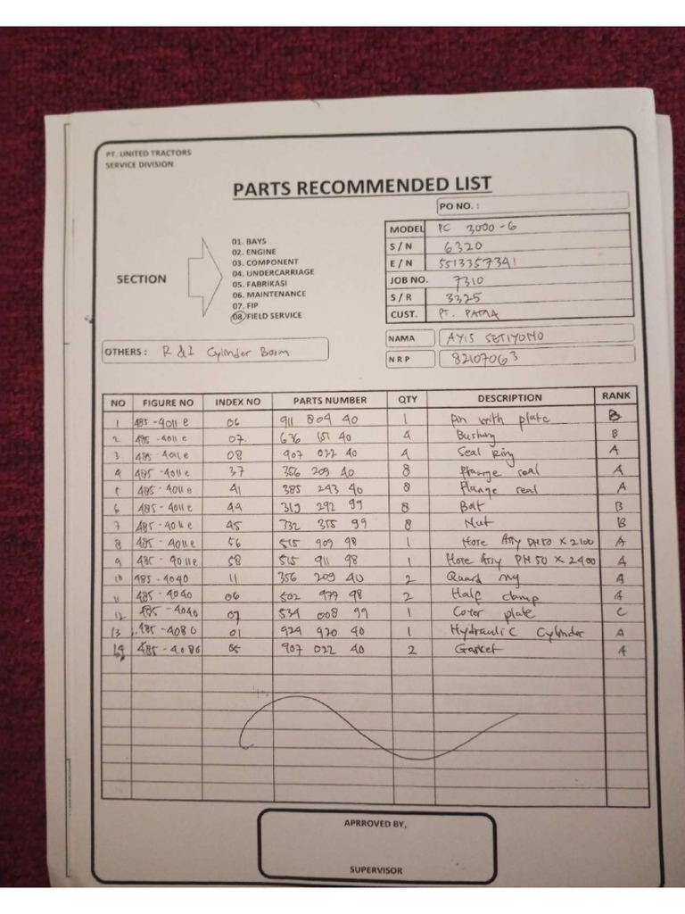 82107063-Ayis Setiyono - R&I Cylinder Boom SBD | PDF