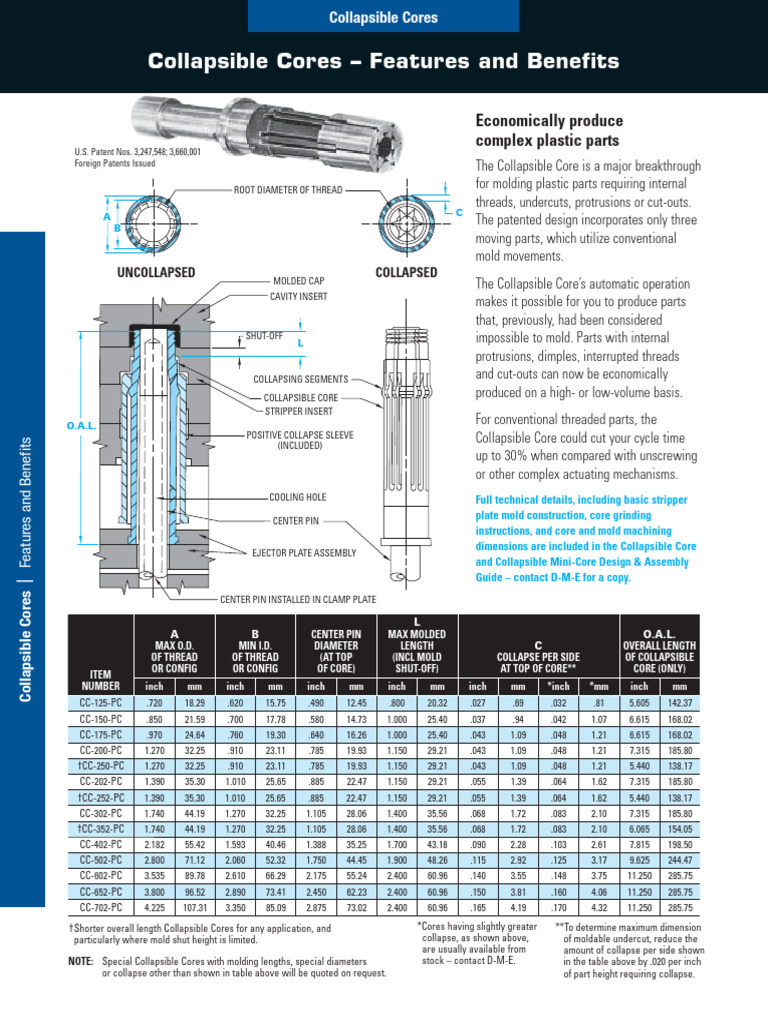 Collapsible Cores | PDF