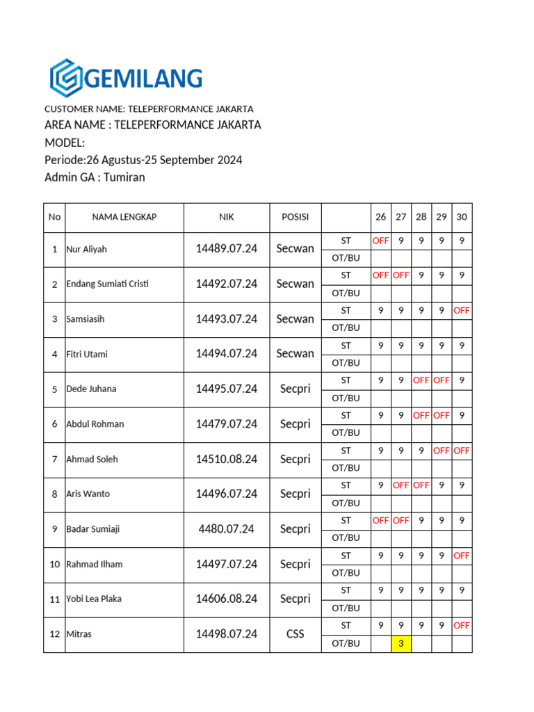 Time Sheet TP Jakarta 26 Agustus-25 September 2024 | PDF