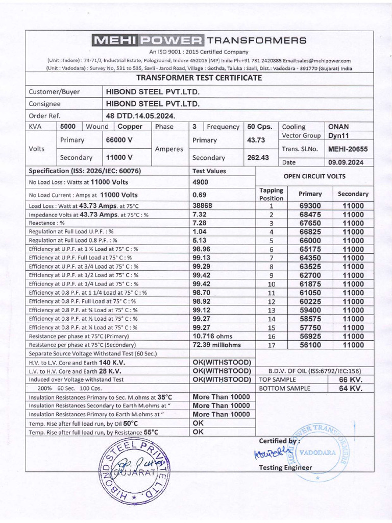 Transformer Test Report, GTP, Drawing | PDF