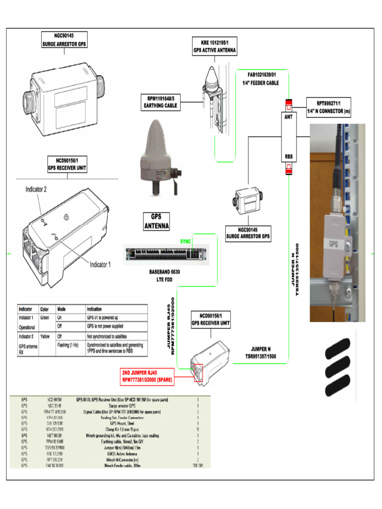 Diagrama GPS-BB6630 FDD | PDF