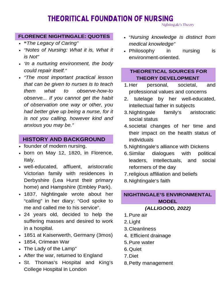 TFN Nightingale Watson Benner Theory | PDF