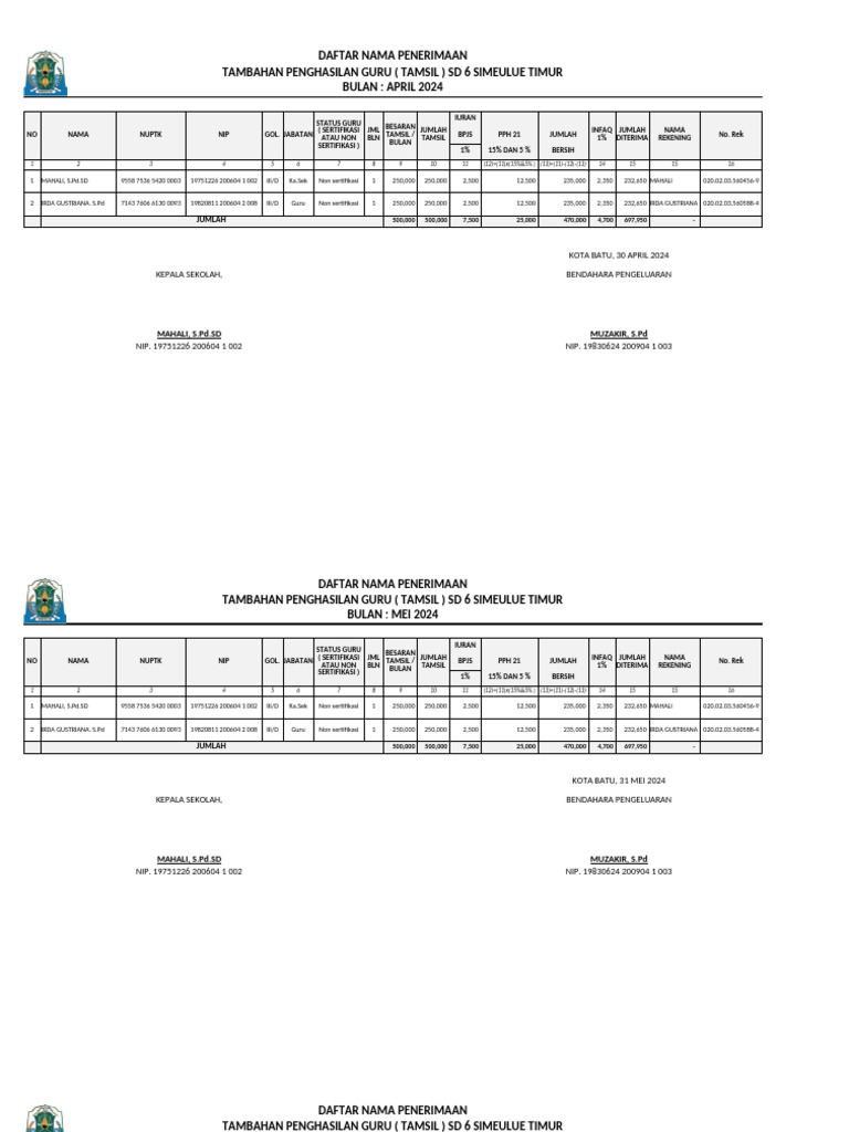 Amprahan Tamsil | PDF