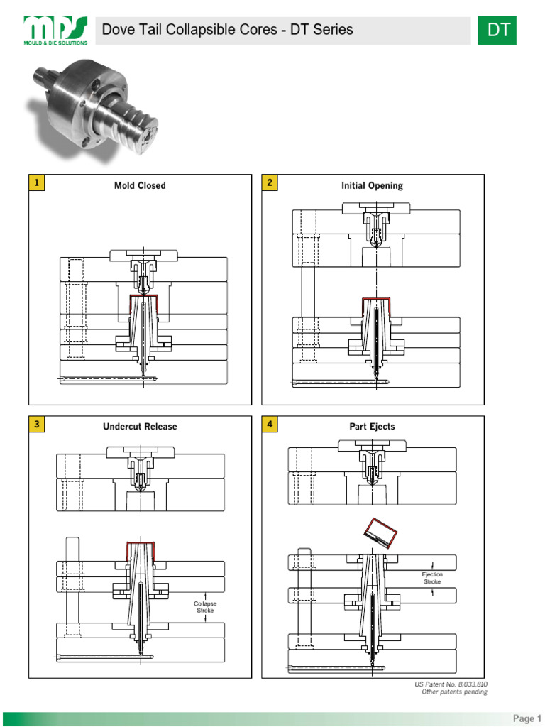 MDS DT Core - Opt | PDF