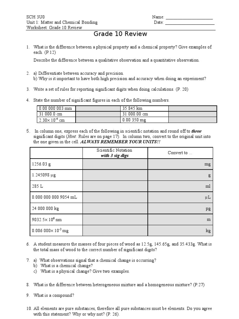 Grade 10 Chemistry Review Worksheet | PDF | Teaching Methods ...