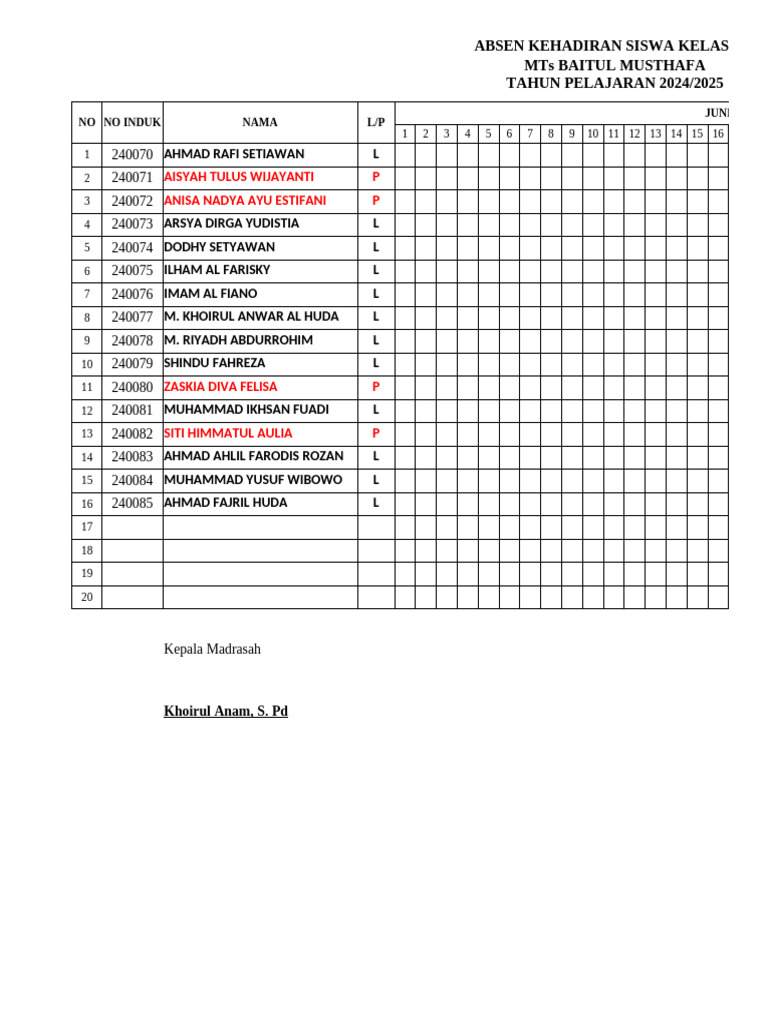 Absensi Siswa Kelas 7 2024-2025 | PDF