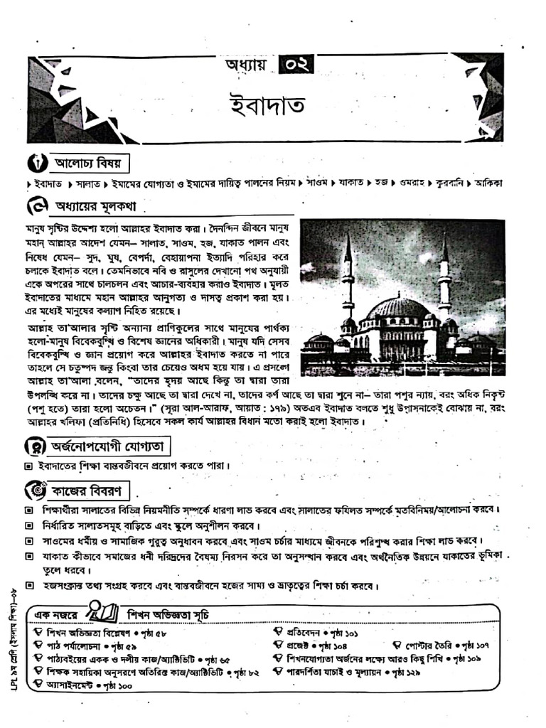 Chapter - Class 9 Islam | PDF