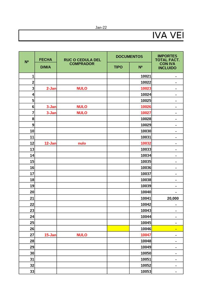 Iva Venta: 2-Jan Nulo 10023 | PDF