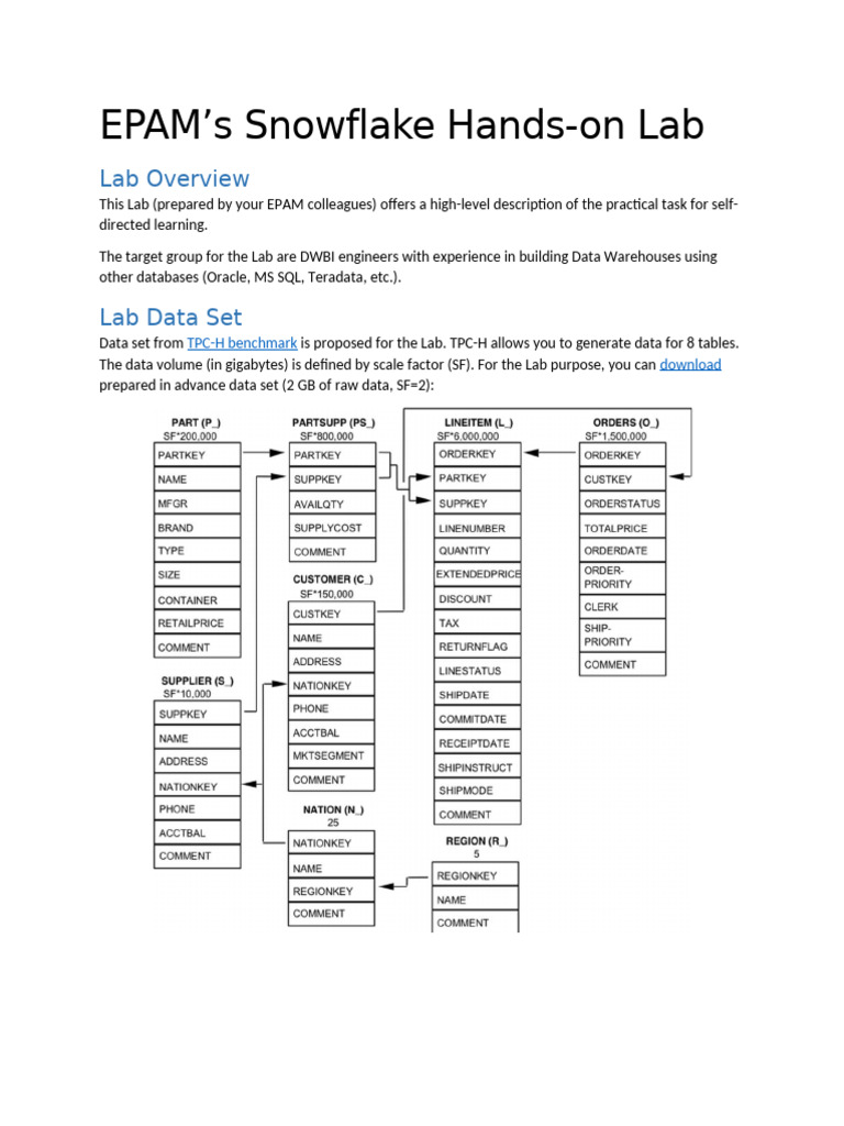 Snowflake Hands-On Lab | PDF