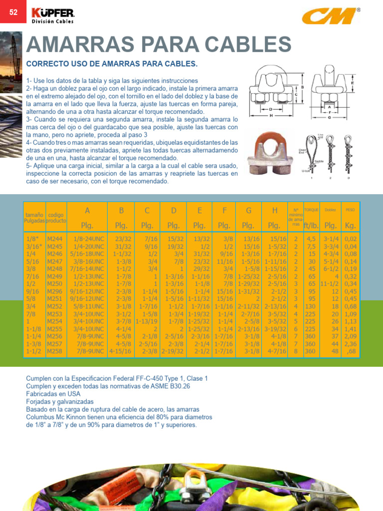 Catálogo Manejo de Carga #2, 2012 | PDF