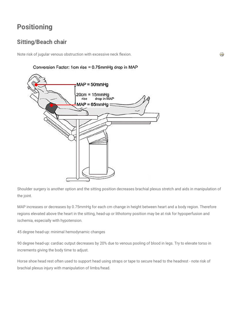 Storm Anesthesia - Sitting - Beach Chair | PDF