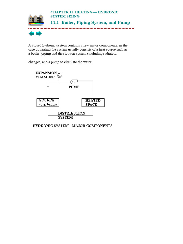 Ch11.1 - Boiler, Piping System, and Pump | PDF