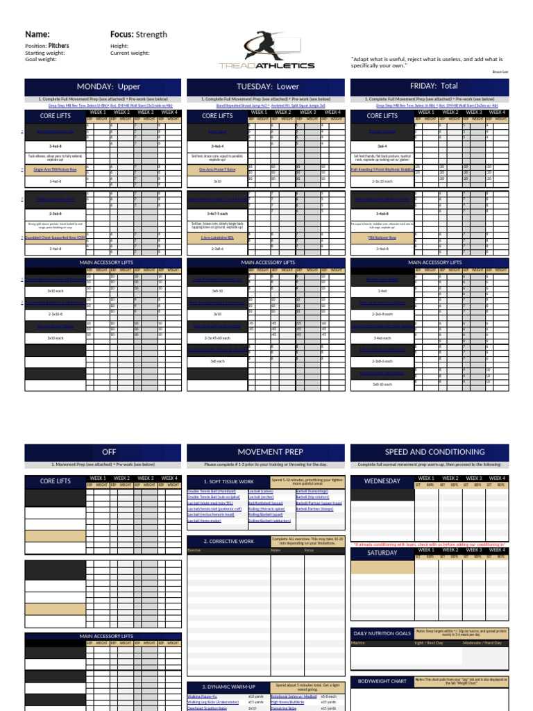 Tread Athletics Strength Program Guide | PDF | Weight Training
