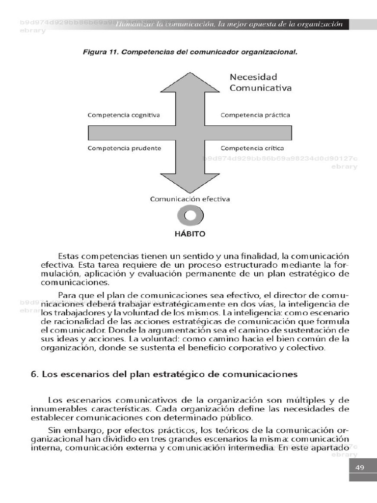 Comunicaci N Empresarial Plan Estrat Gico Como Herramienta Gerencial y Nuevos Retos Del ...
