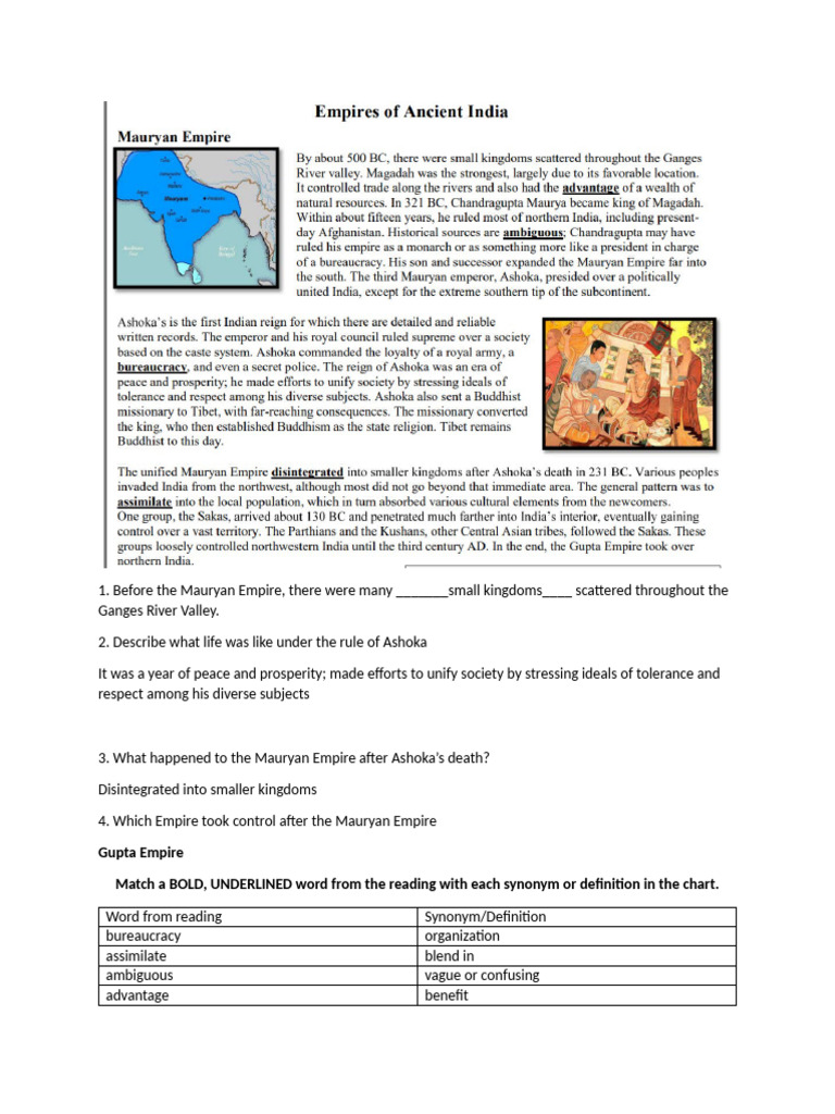 Ancient India Worksheet - 1254360 - Completed | PDF | History
