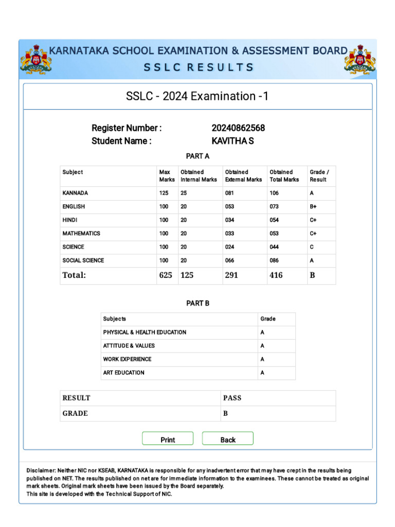 SSLC - 2024 Examination 1 Result | PDF