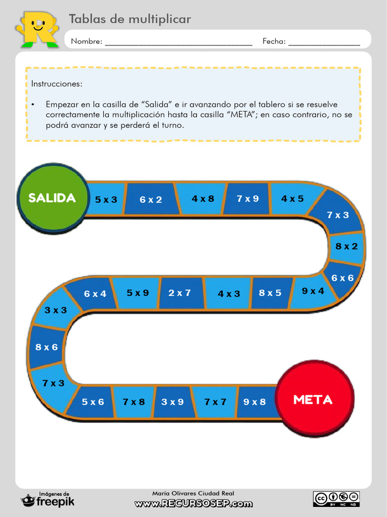Tablero Tablas Multiplicar | PDF
