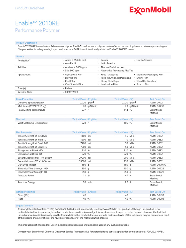Enable 2010RE ExxonMobil | PDF