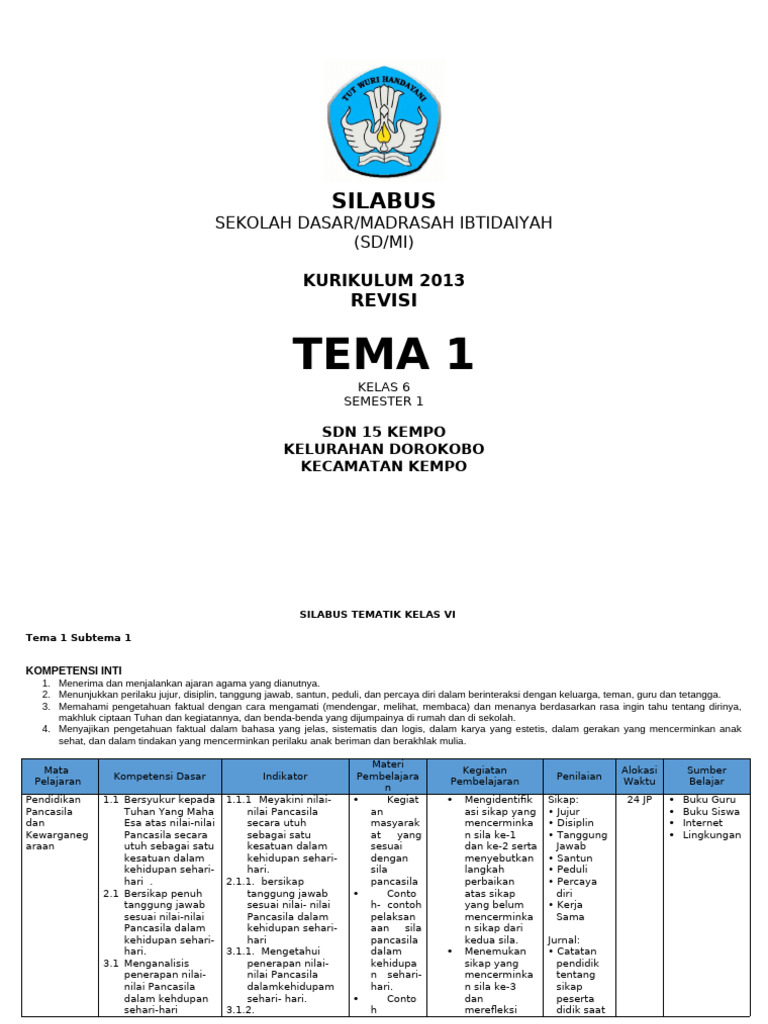 Silabus Kelas 6 Tema 1 | PDF
