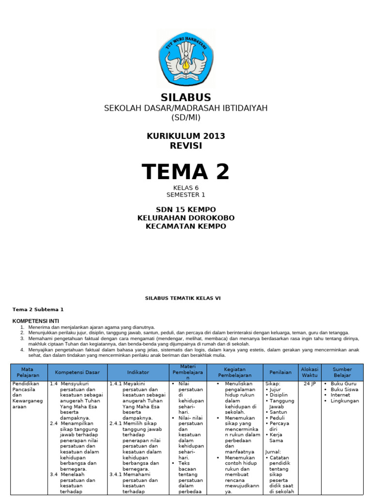 Silabus Kelas 6 Tema 2 | PDF