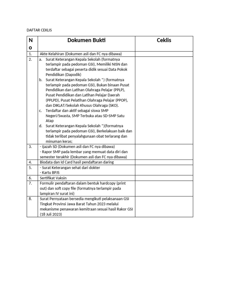 Daftar Ceklis Gsi | PDF