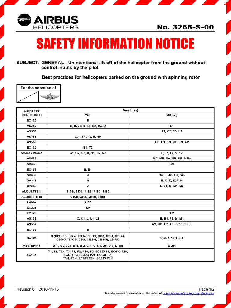 3268 S 00 Rev 0 EN | PDF