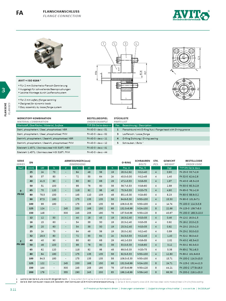 AVIT FA Flange | PDF