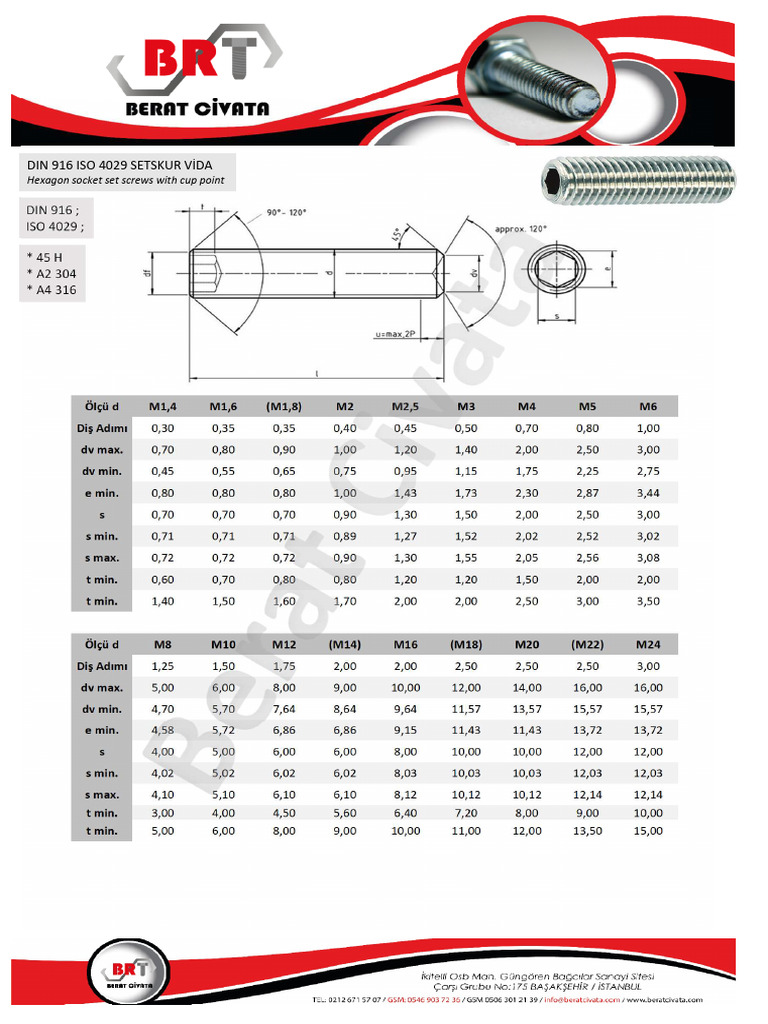 Setskur, Tablo | PDF