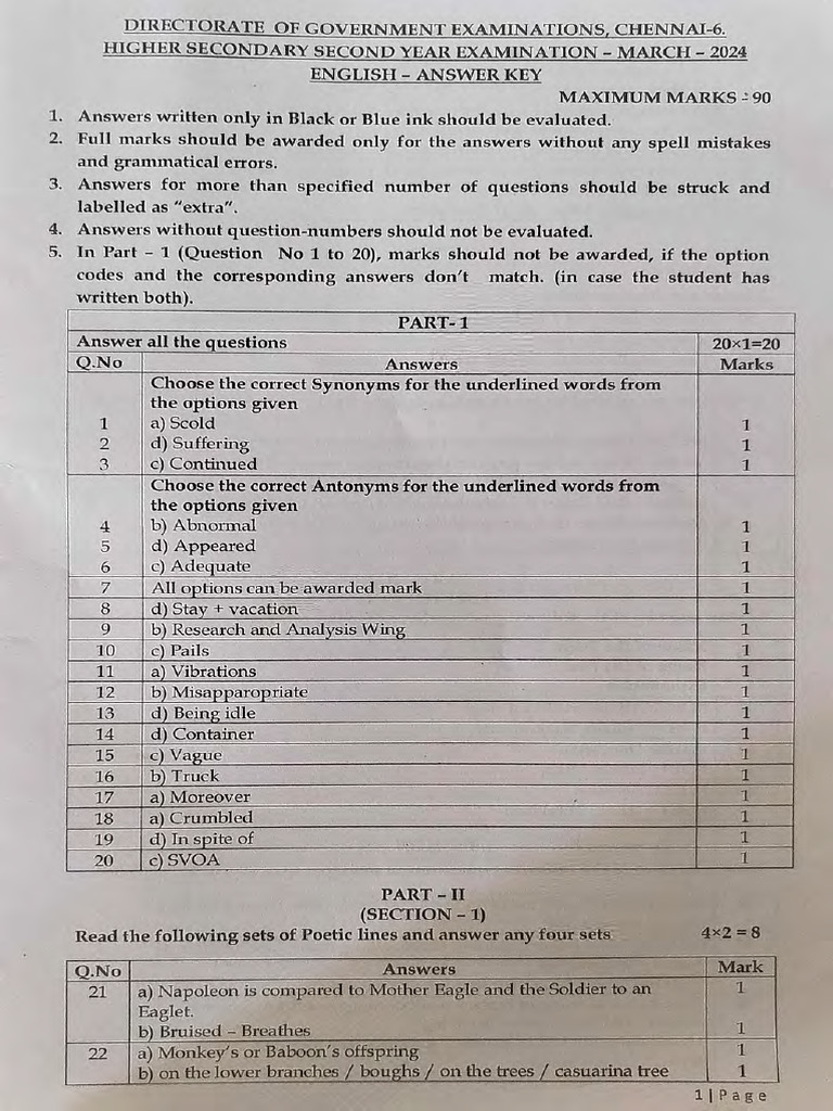 TN 12th Board Exam 2024 English Official Answer Key | PDF