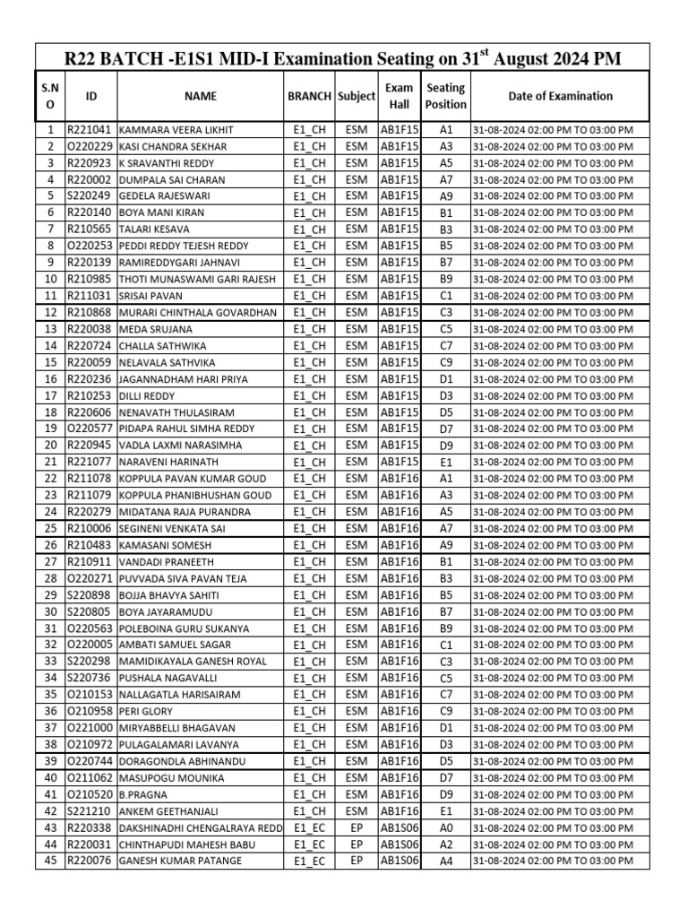 AY24-25E1S1 - MID1 - Seating On - 31-08-2024 PM | PDF