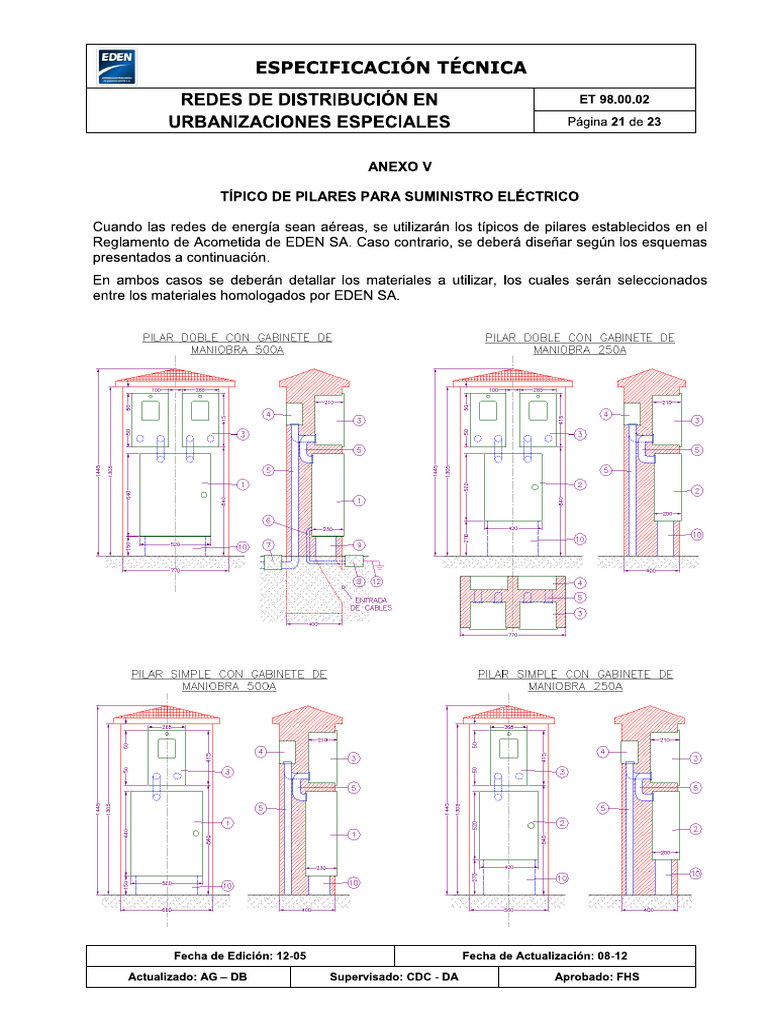 Pilar Tipo Country | PDF