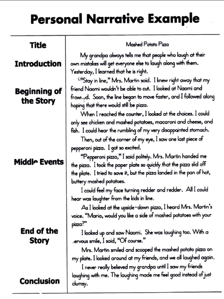 Narrative Writing Format | PDF
