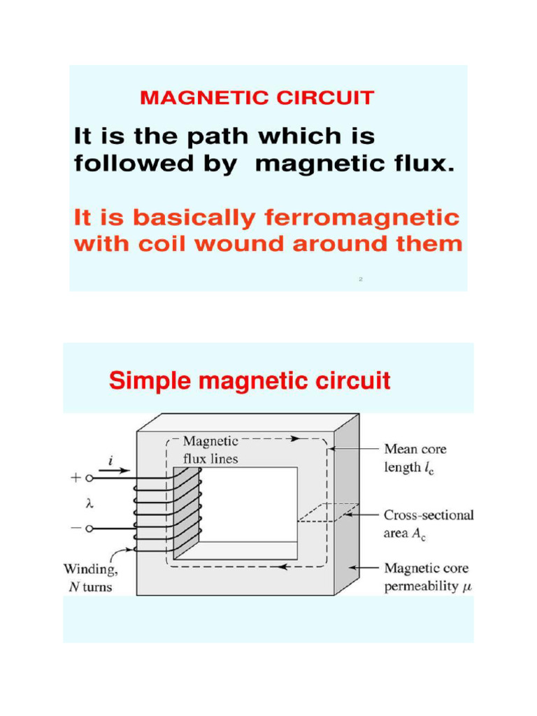 magnetic circuit | PDF