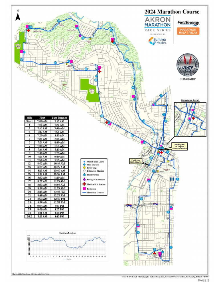 2024 Akron Marathon Course Maps | PDF