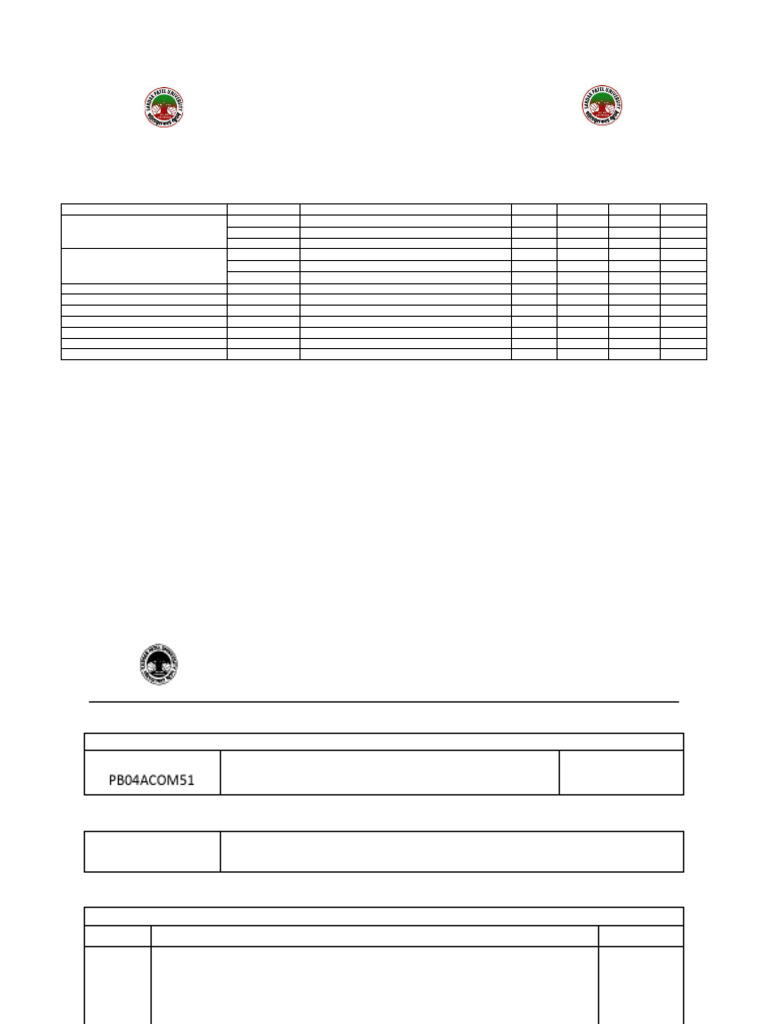 Detail Syllabus For MCom Sem 4 | PDF