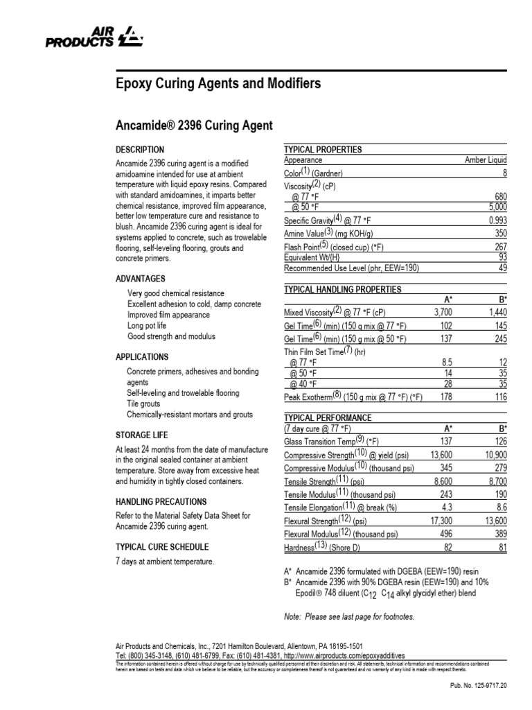 Ancamide 2396 | PDF