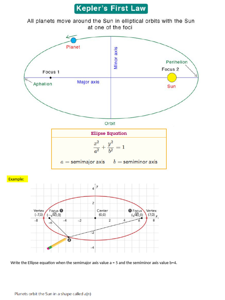 Exp 3-Summary-Keplers laws | PDF