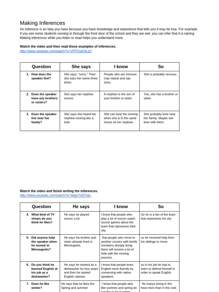 (Template) Making Inferences Exercise | PDF