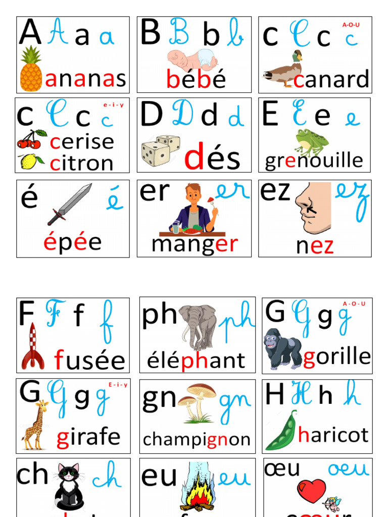 Affiches de Sons CP CE1 CE2 4 | PDF