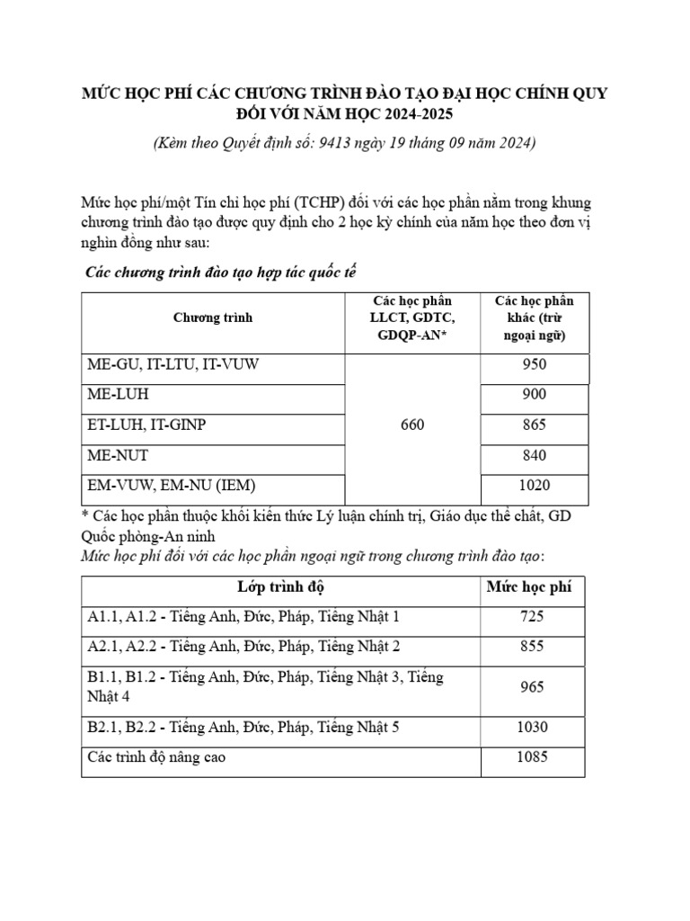 QD Muc HP-HTQT-2024-2025 | PDF