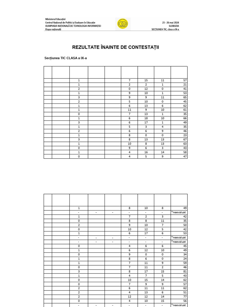 09 - Rezultate Inainte Contestatii | PDF