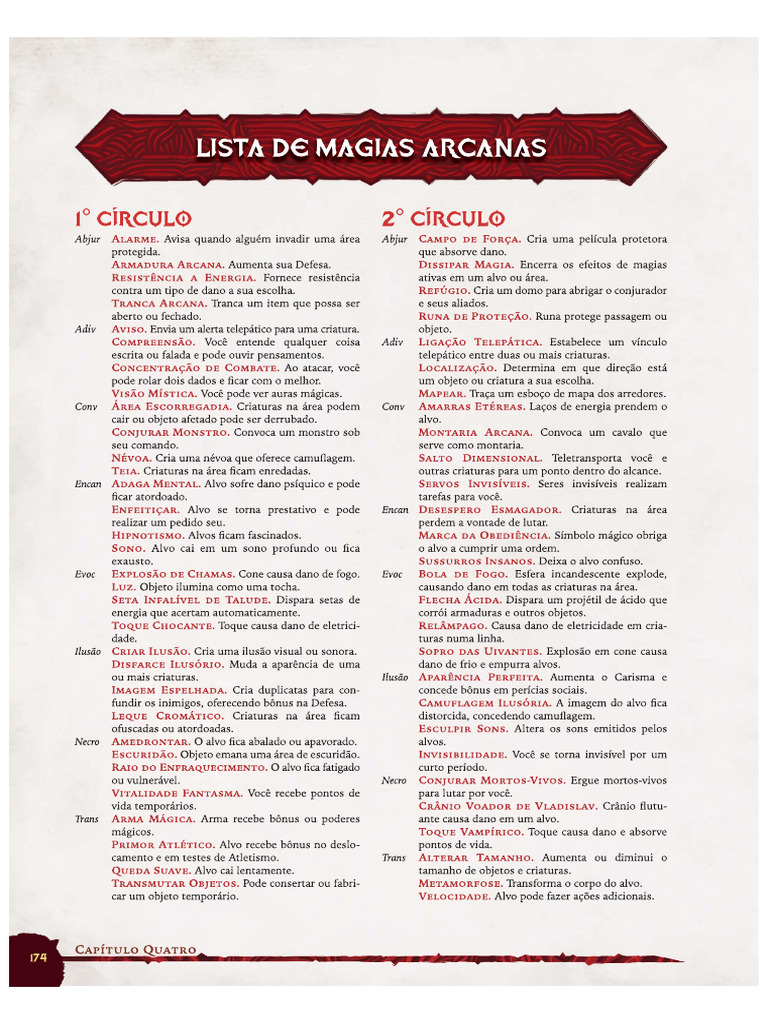 Lista de Magias Arcanas - Tormenta20 | PDF