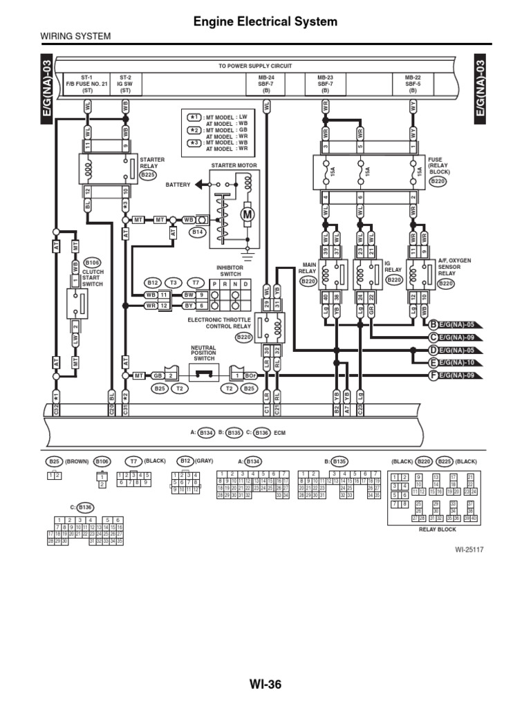 Engine Electrical System | PDF
