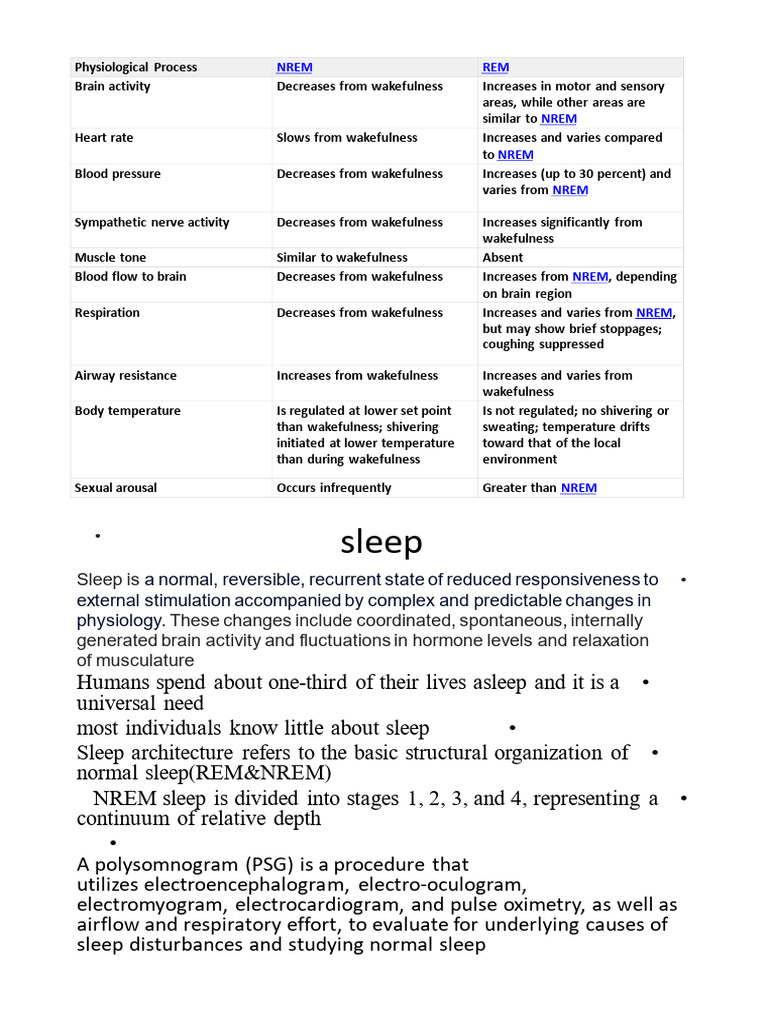 Sleep - DR. Ahmed - Behaviour | PDF | Sleep | Rapid Eye Movement Sleep