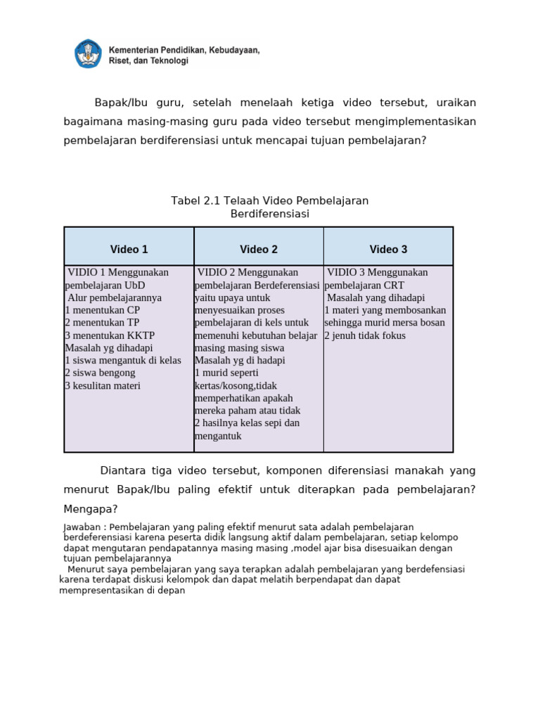 PPA Umum Topik 2 Teks 3 | PDF
