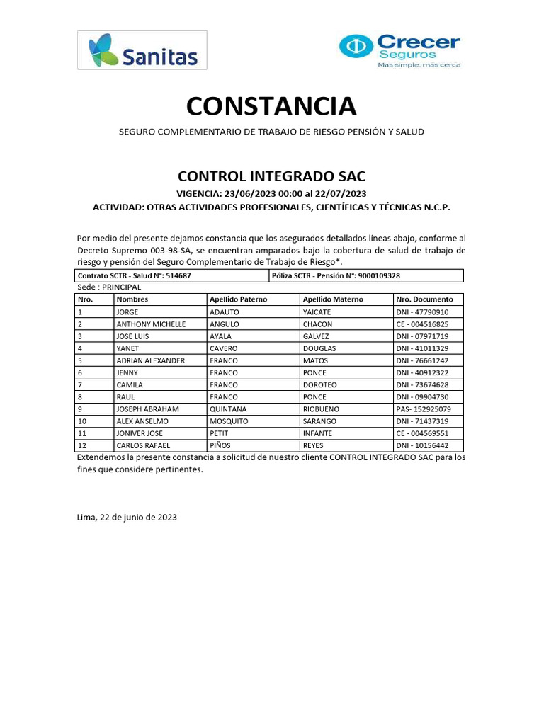 Sctr-Julio 2023 | PDF