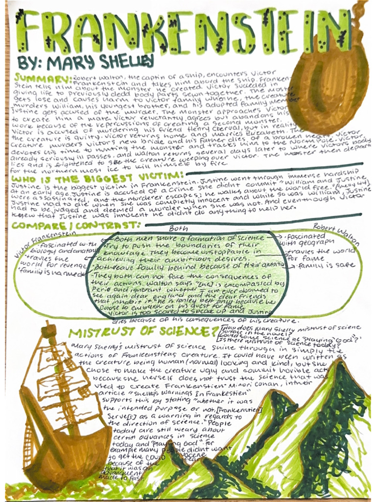 On Pager | PDF