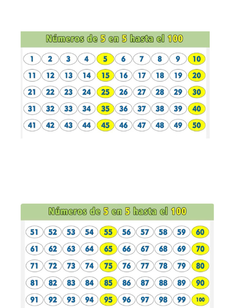 contando de 5 en 5 | PDF