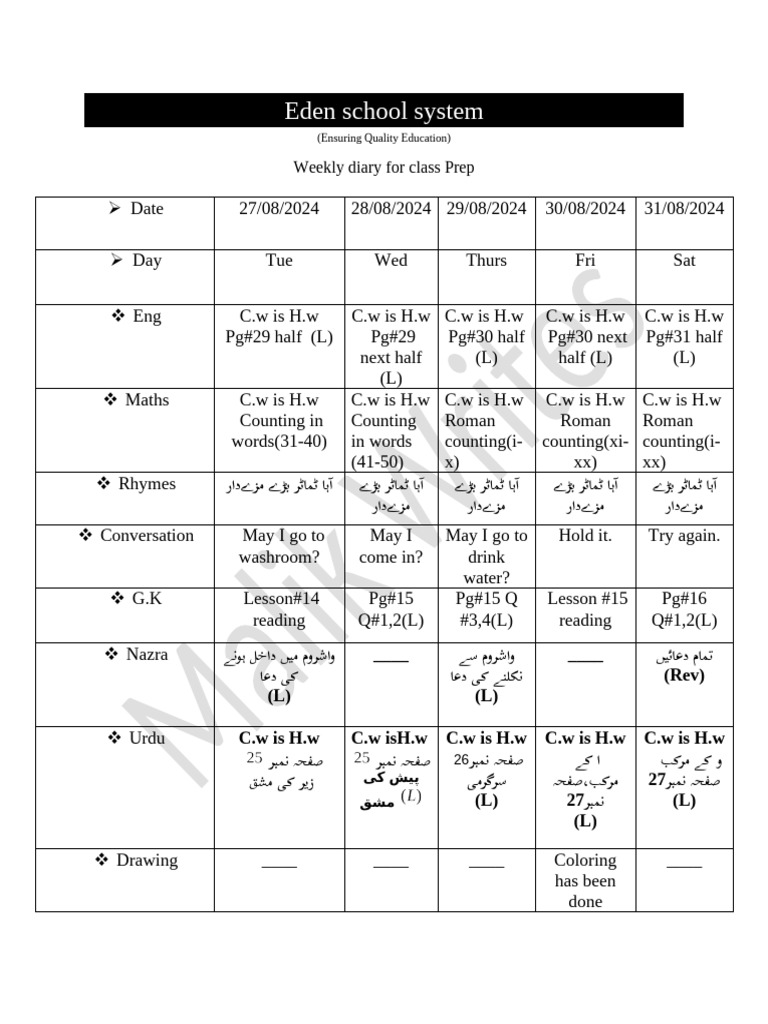Eden School System: Weekly Diary For Class Prep | PDF
