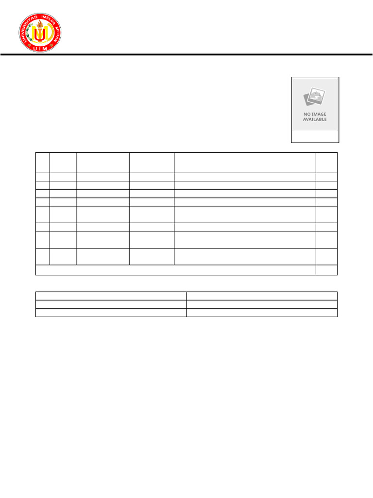 Universitas Imelda Medan (Uim) : Kartu Rencana Studi (KRS) | PDF